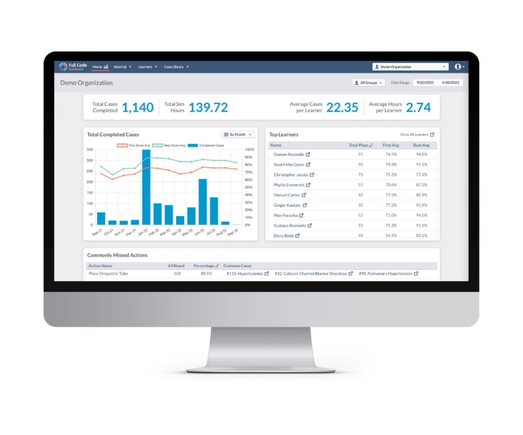 Hospitals Full Code Medical Simulation